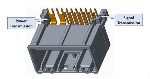 Quality PCB Header Connectors & Pin Header Connectors factory from China